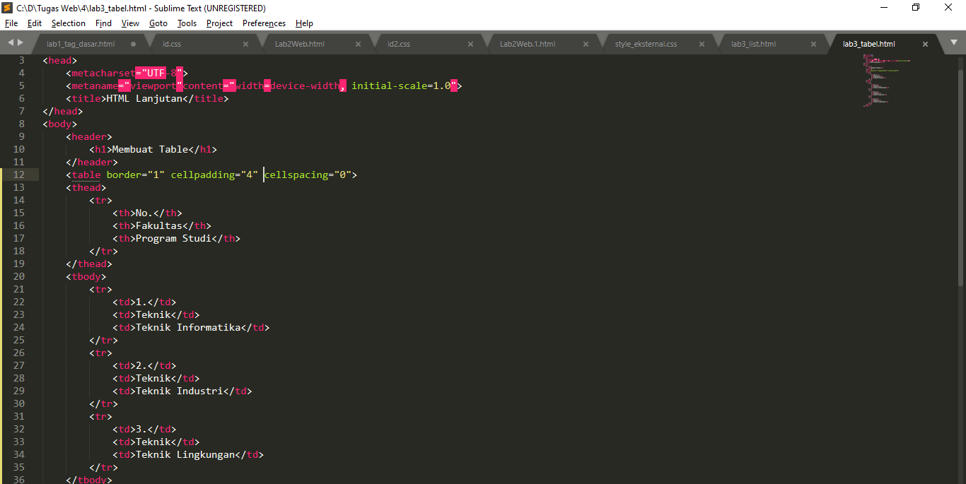 GitHub - IlhamAdit/Lab3Web