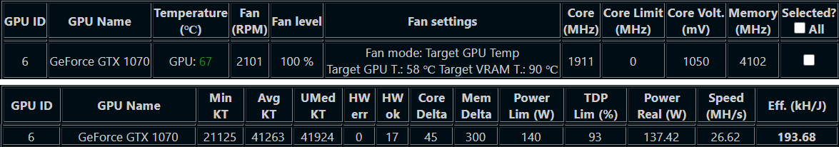 GTX 1070 Optimization · Issue #280 · nicehash/NiceHashQuickMiner · GitHub