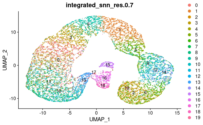 Why the most suitable UMAP PCs for my scRNA-seq dataset is only Three ...