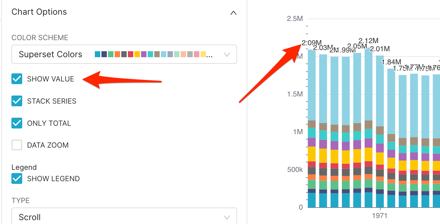 Add "Total" values on hover tooltips whenever "GROUP BY" is used ...