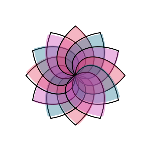 GitHub - KristaJ/Glyph: Creates colorful flower glyphs
