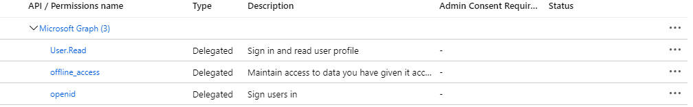 Would appreciate some docs for Azure AD · Issue #131 · openid/AppAuth-JS · GitHub