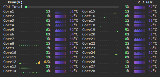 [BUG] Display bug after CPU cores reach high temperatures · Issue #103 · aristocratos/bashtop ...