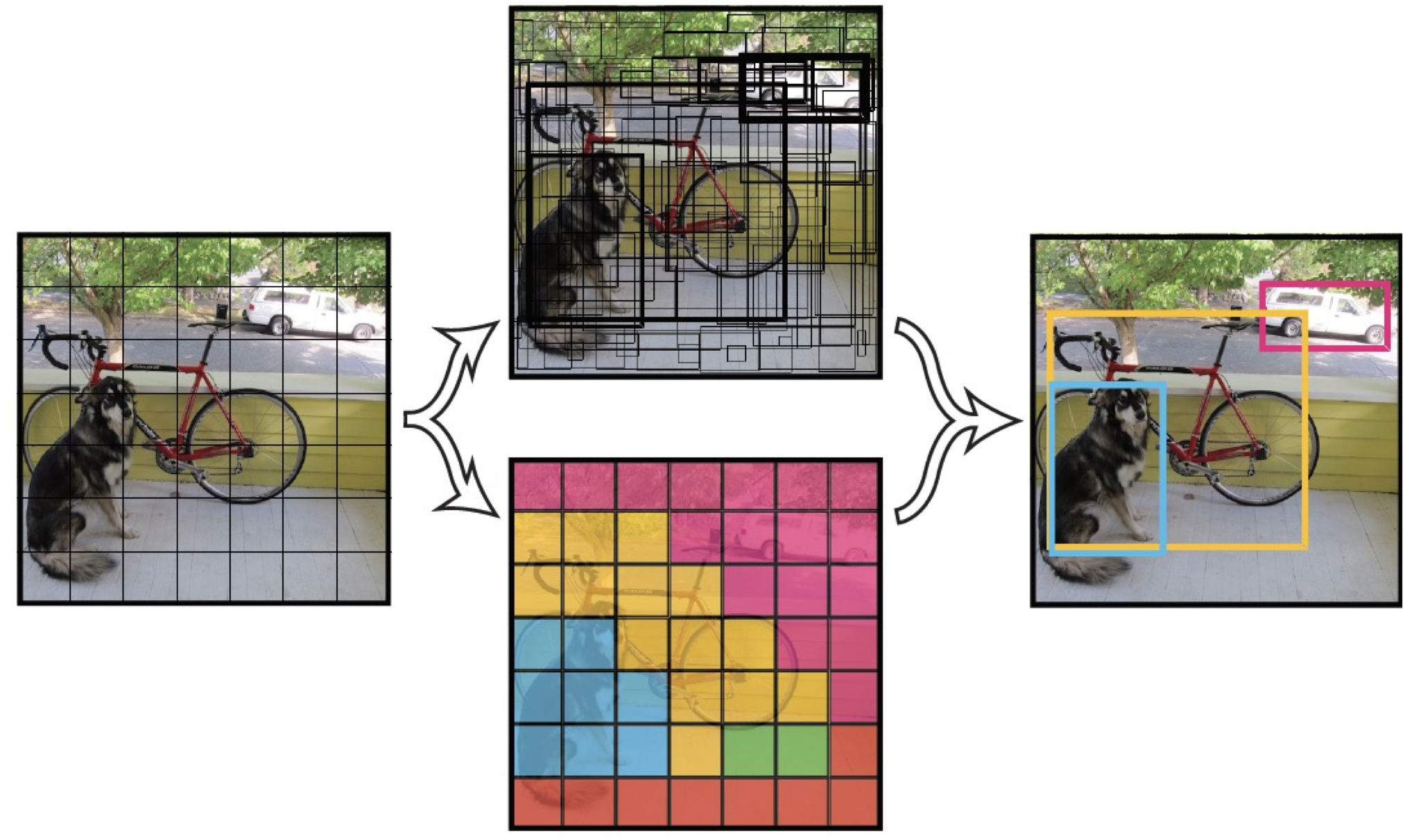 GitHub - codemonk-007/Face-Mask-Detection