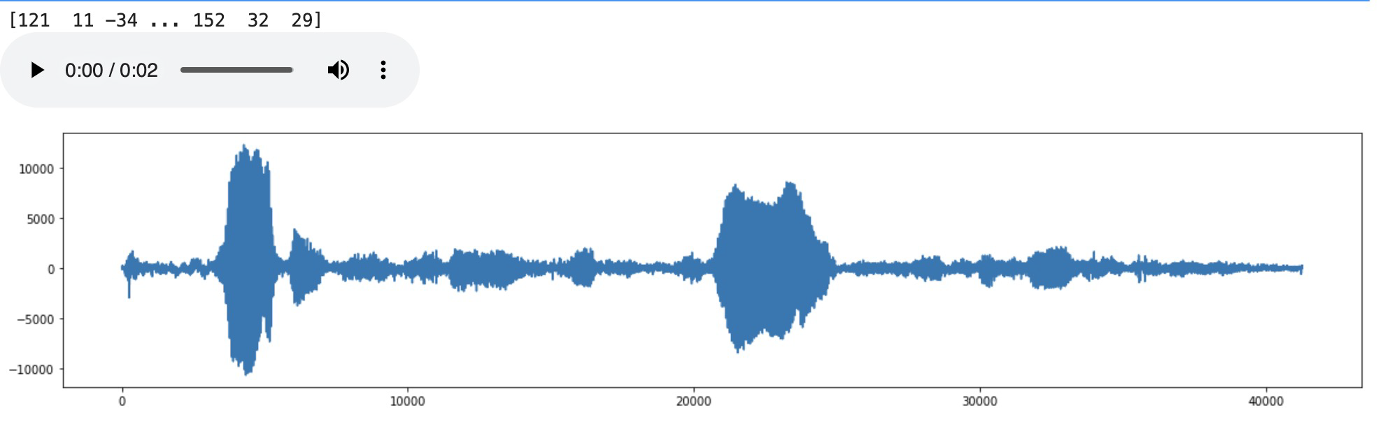 GitHub - codemonk-007/NREAL