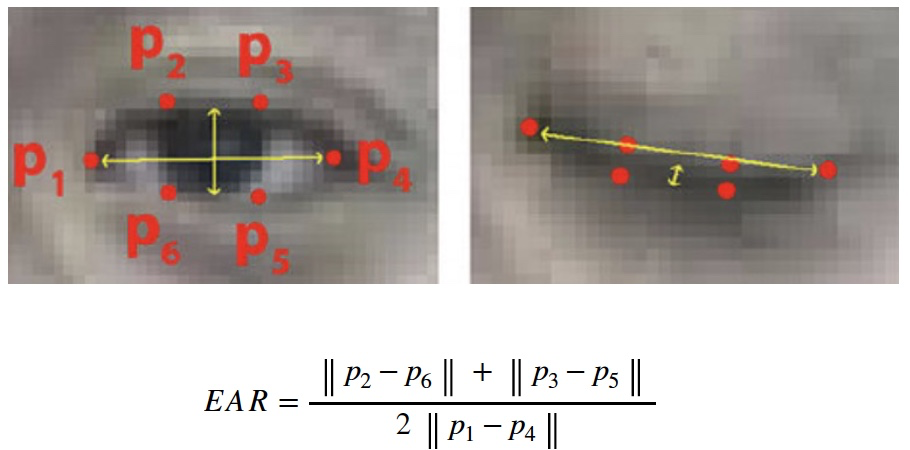 GitHub - codemonk-007/Rt-D2