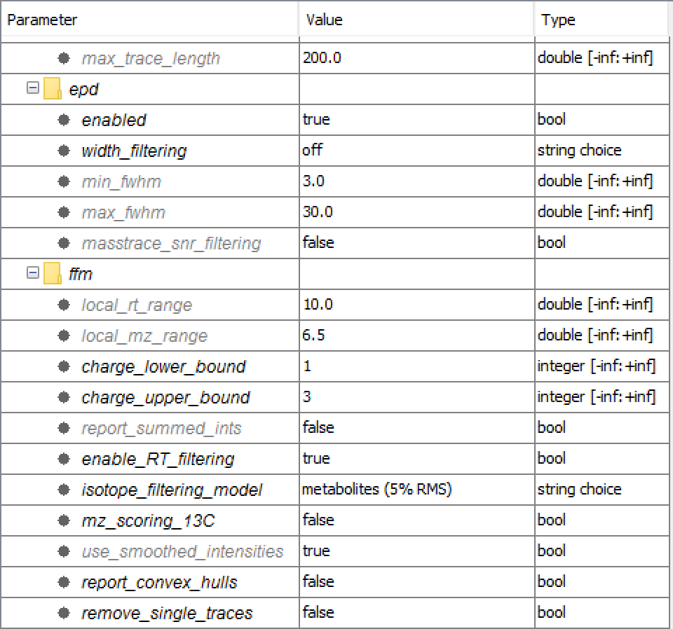 MapAlignerPoseClustering + FeatureLinkerUnlabeledQT errors · Issue #4175 · OpenMS/OpenMS · GitHub