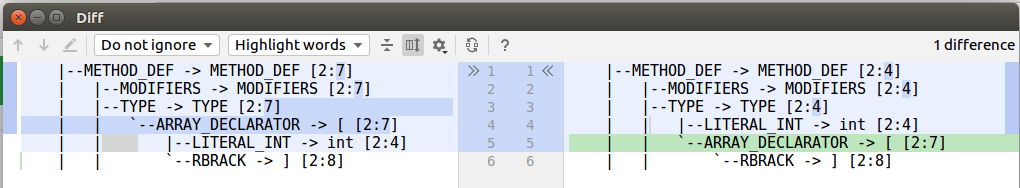 Java Grammar: improper method def line and column position for methods with ARRAY_DECLARATOR ...