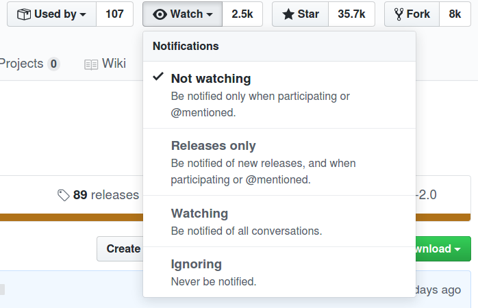 Upgrade To Checkstyle 8 28 · Issue 259 · Checkstyle Sonar Checkstyle · Github