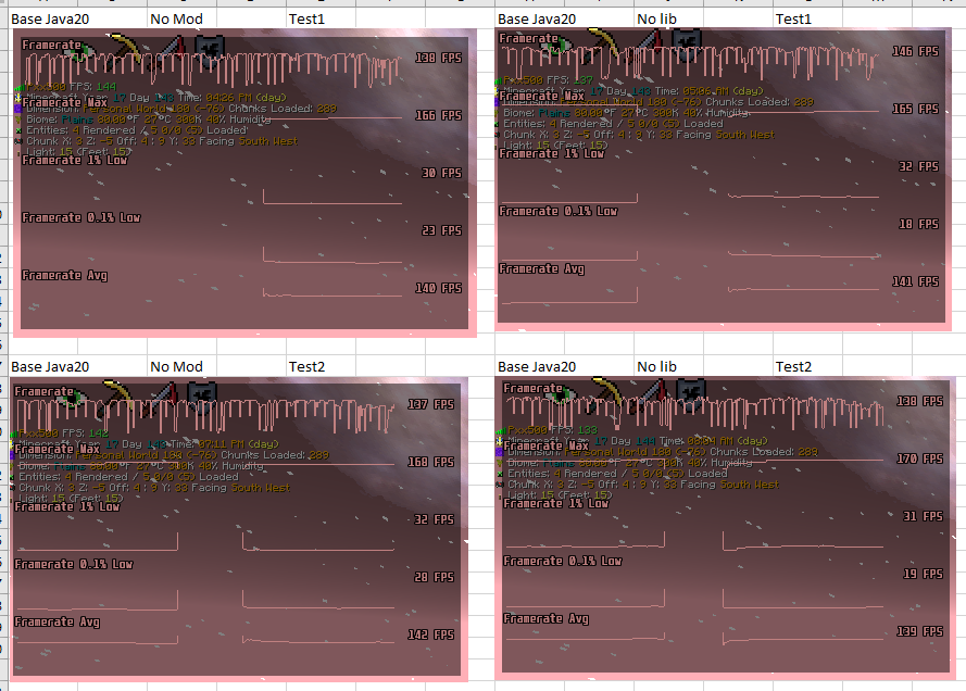 Mod Suggestion Multithreadingandtweaks · Issue 14480 · Gtnewhorizonsgt New Horizons Modpack