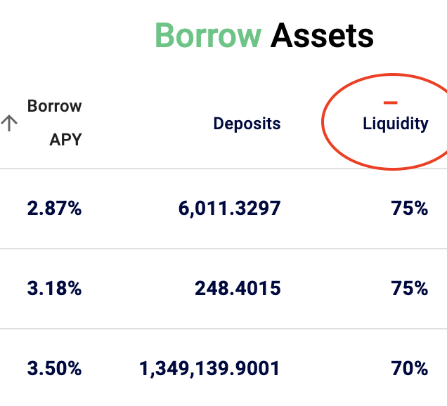 Incorrect table header when using mobile · Issue #293 · NearDeFi/burrow-cash · GitHub