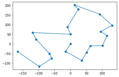GitHub - asurt-shell-ai/Genetic_Algorithim_path_planinnig