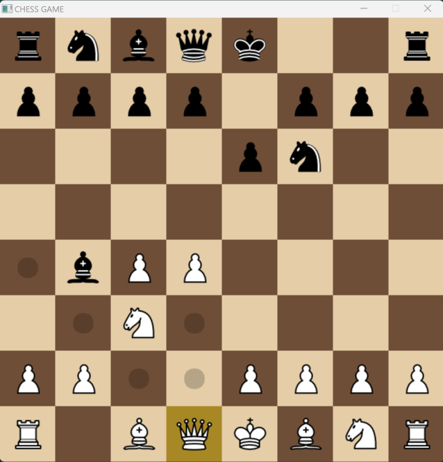GitHub - michalbialozyt/Chess: My implementation of the game of chess.