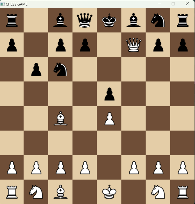 GitHub - michalbialozyt/Chess: My implementation of the game of chess.