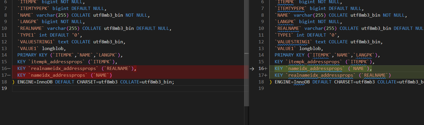 Schema Field Order Keeps Changing · Issue #1204 · mydumper/mydumper · GitHub