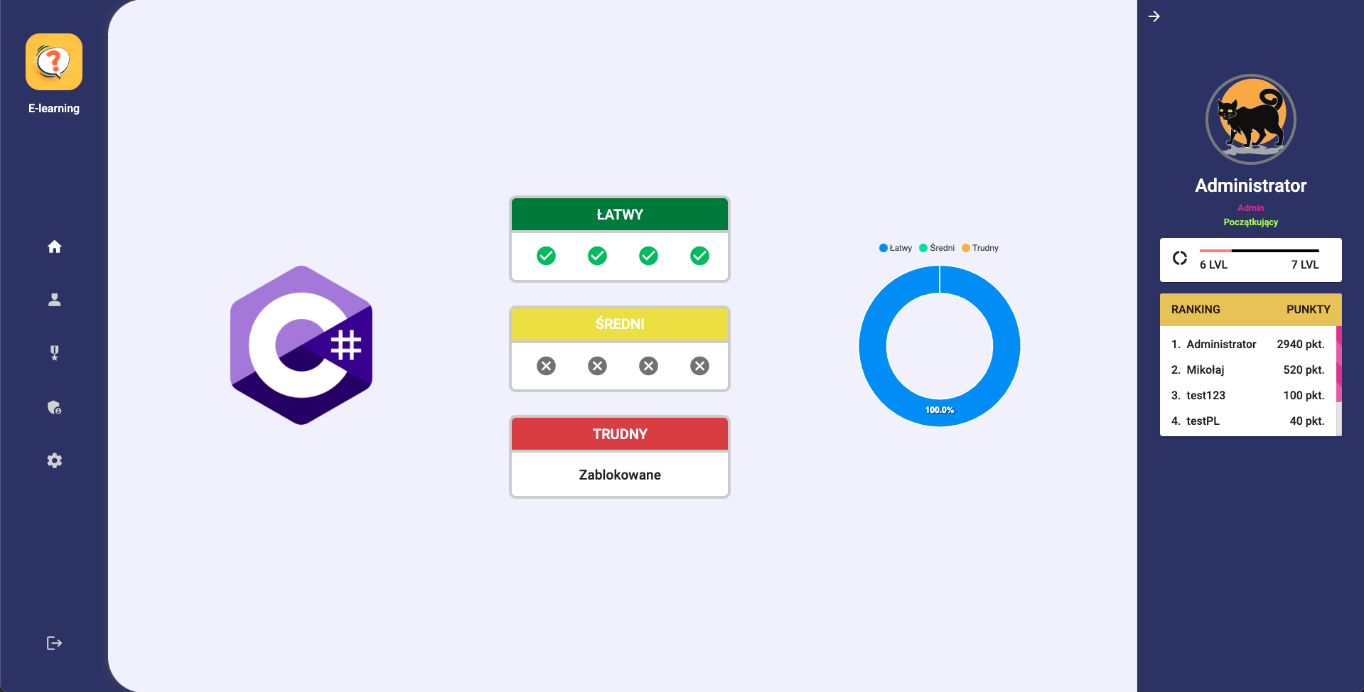 GitHub - L3monPL/QuizAppAngular14