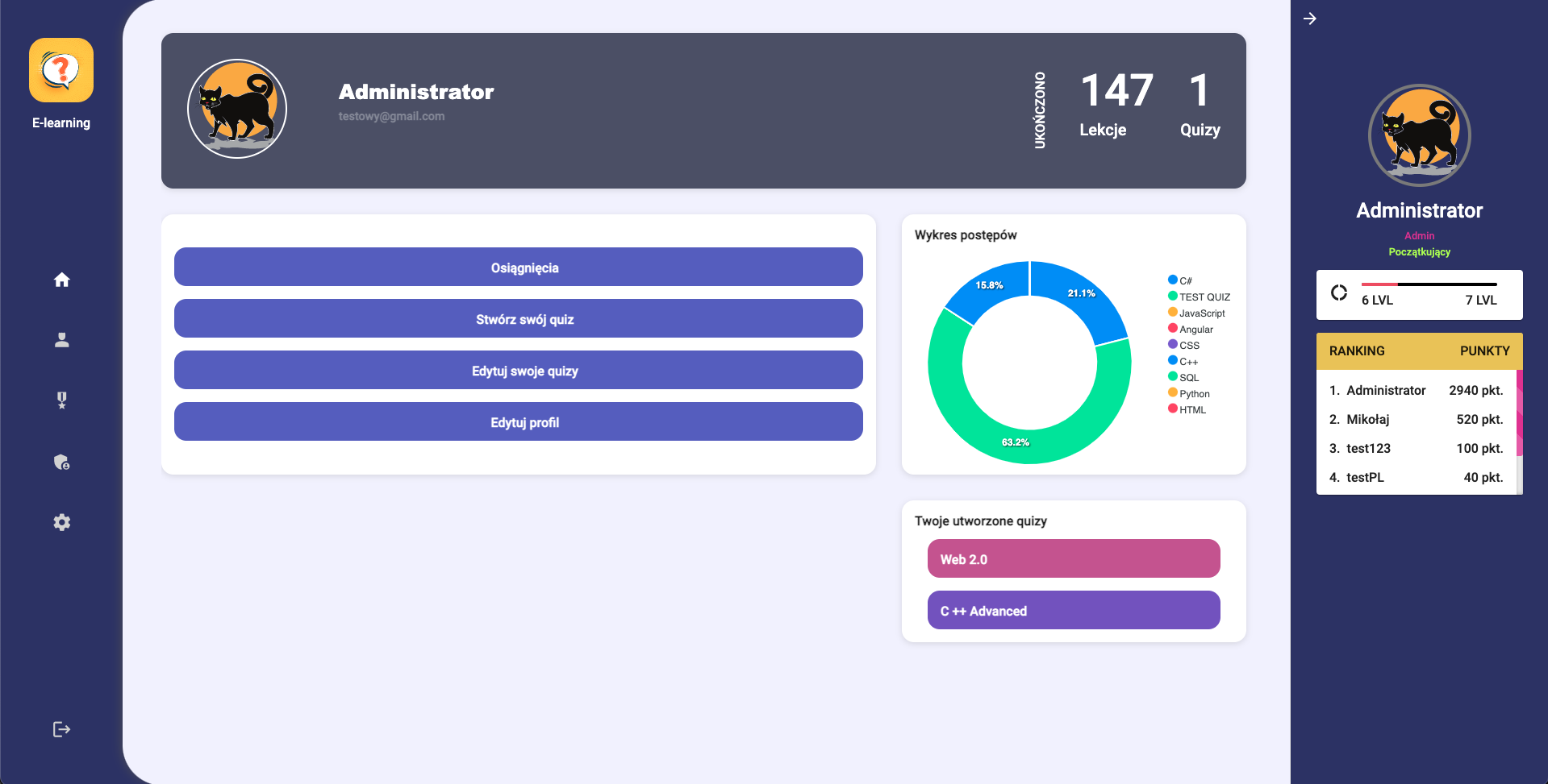 GitHub - L3monPL/QuizAppAngular14