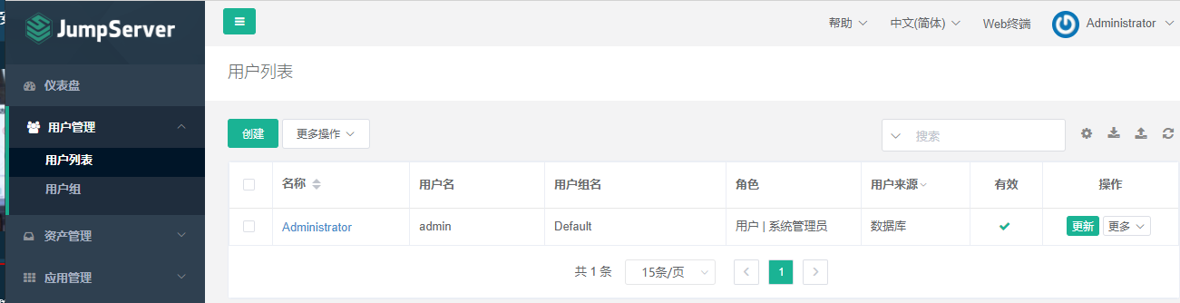 仪表盘用户总数显示问题 Bug · Issue 6162 · Jumpserverjumpserver · Github 