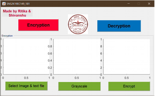 GitHub - Panda-is-a-mood/Image-Steganography: A technique for hiding ...