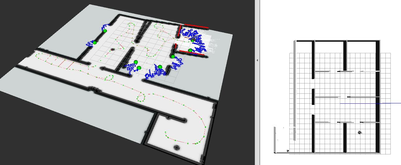 GitHub - MatteoCarlone/Patrol_Robot: A ROS-based package that simulate a surveillance robot in a ...