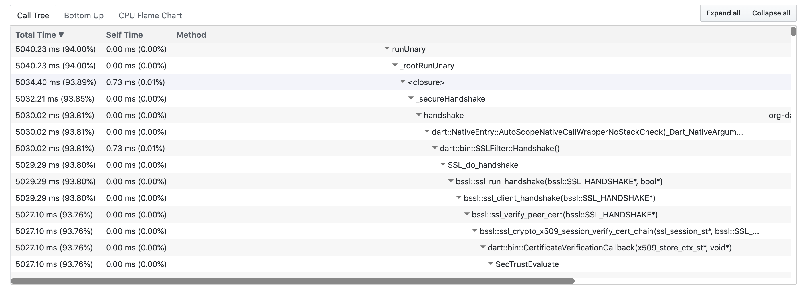 Get Can Be Slow And Blocking On Ios · Issue 55586 · Flutterflutter · Github 8024