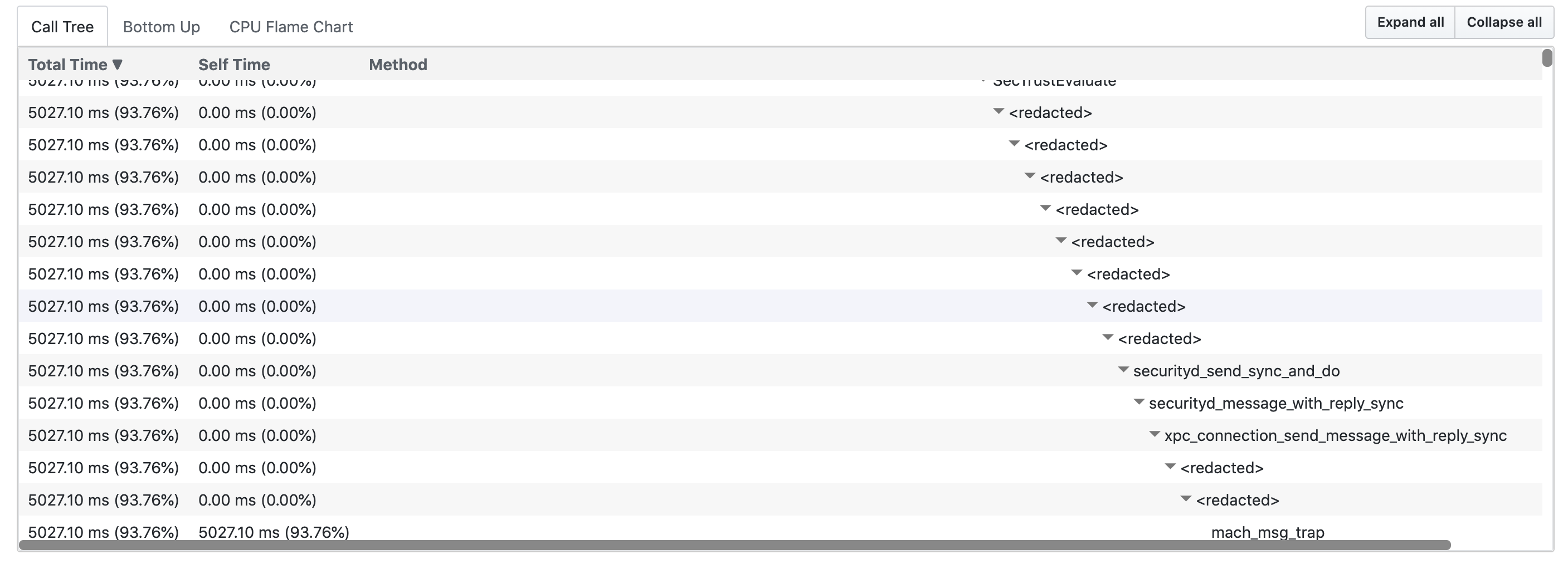 http.get can be slow and blocking on iOS · Issue #55586 · flutter ...