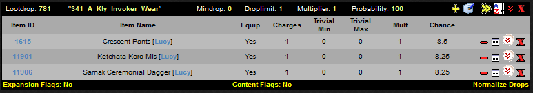 The Crypt of Dalnir · Issue #27 · Gates-Of-Time/development-tracker ...