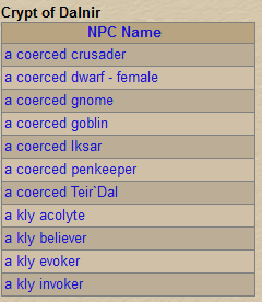 The Crypt of Dalnir · Issue #27 · Gates-Of-Time/development-tracker ...