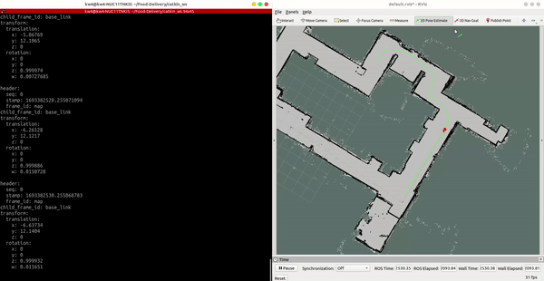 GitHub - KW-BBIBBI/Food-Delivery: Autopilot Robot Challenge Practice