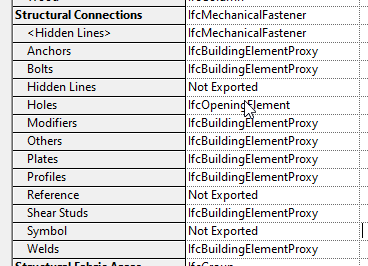 No parameters on Steel Connection objects · Issue #348 · Autodesk/revit-ifc · GitHub
