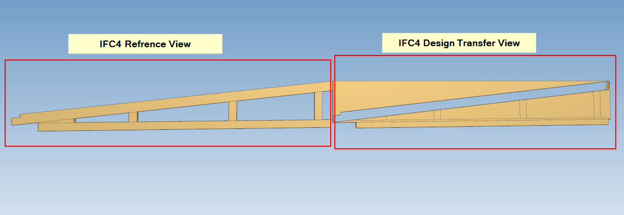 Pr Ifc4 Design Transfer View Wrong Geometry · Issue 629 · Autodesk