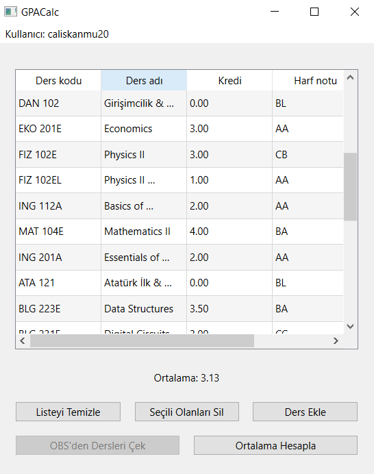 GitHub - canetizen/GPACalc: Grade scraper and GPA calculator for ITU students.