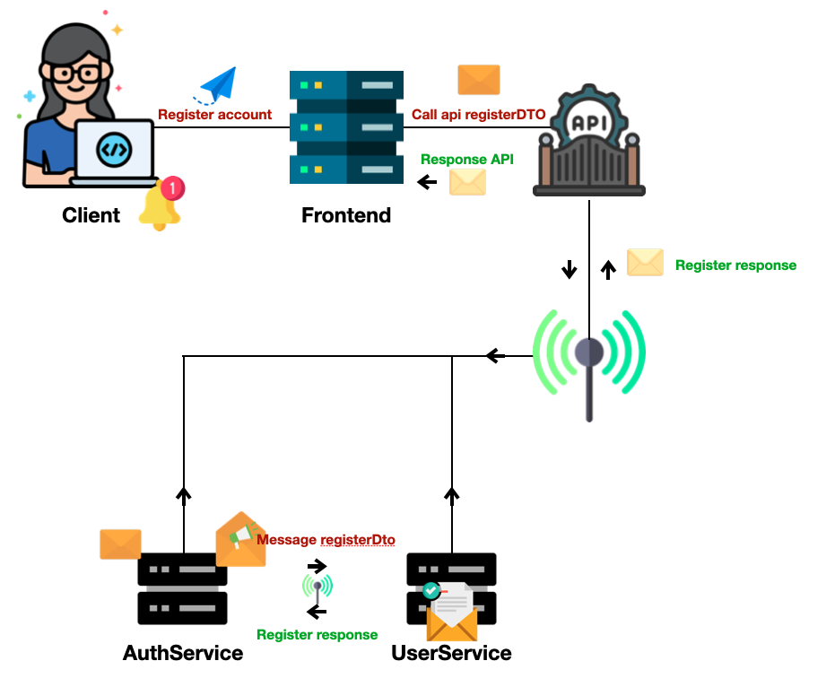 GitHub - corentingosselin/ticketforge: Ticket forge