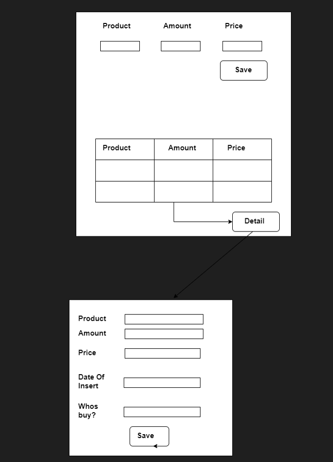 GitHub - marina-msl/GroceryList