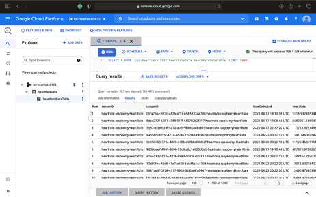 GitHub - PRANAVIKONDA/Google-IoT-connection-to-Raspberry-Pi-: GOOGLE ...