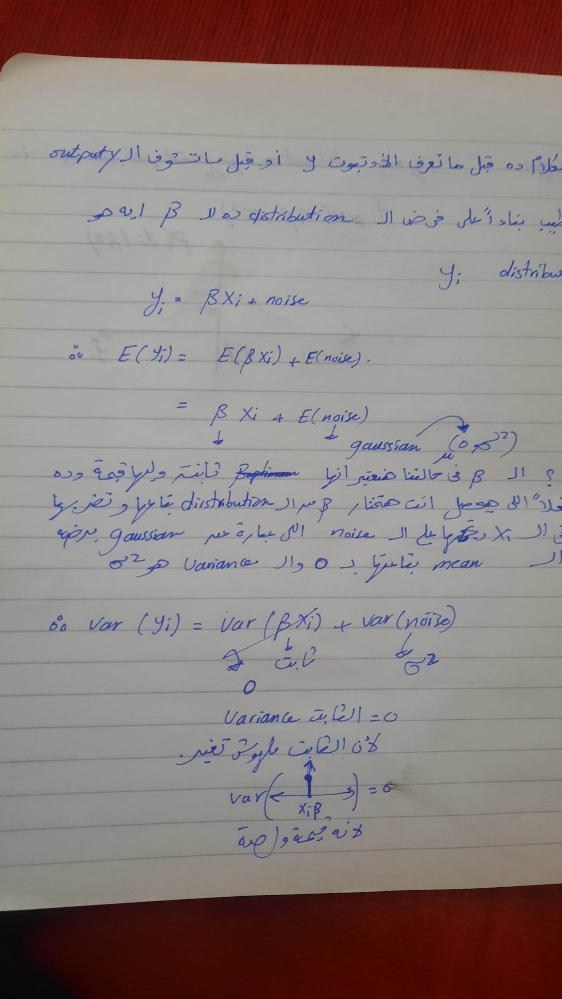 Github Ahmed Ds Eg Maximum A Posteriori Estimation For Linear Regression Welcome To The
