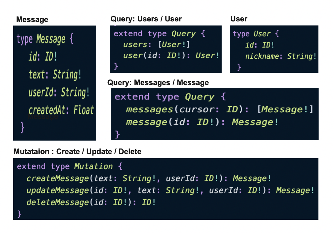 GitHub - pjh1011409/pjh-blog: 📡 GraphQL, React Query , 기타 기술 등을 연습해보는 연습장 📖