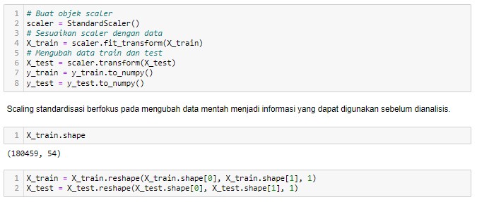 GitHub - san-limbong/Fraud-Detection-BPJS-Kesehatan-using-CNN: Proyek Mata Kuliah Penambangan Data