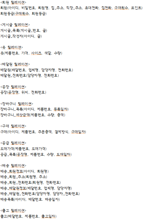 GitHub - woohee0923/Database_2022