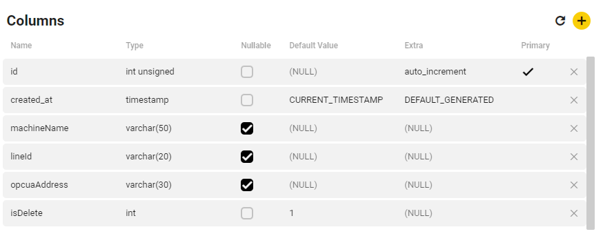 Modifying the table structure failed and cannot be modified again · Issue #1671 · beekeeper ...