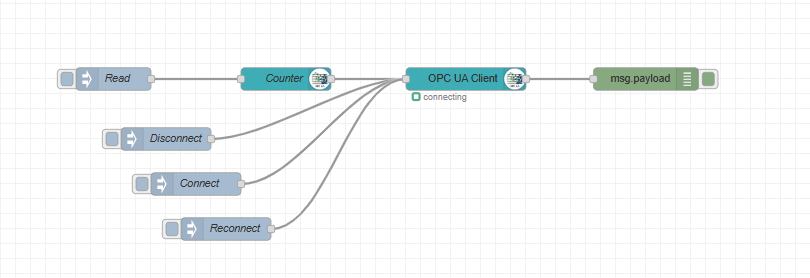 How to read all data of nodes based on the addresses of different endpoint nodes · Issue #594 ...