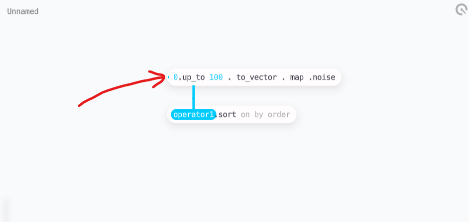The Shape Ordering Seems To Be Not Transitive In Some Cases · Issue