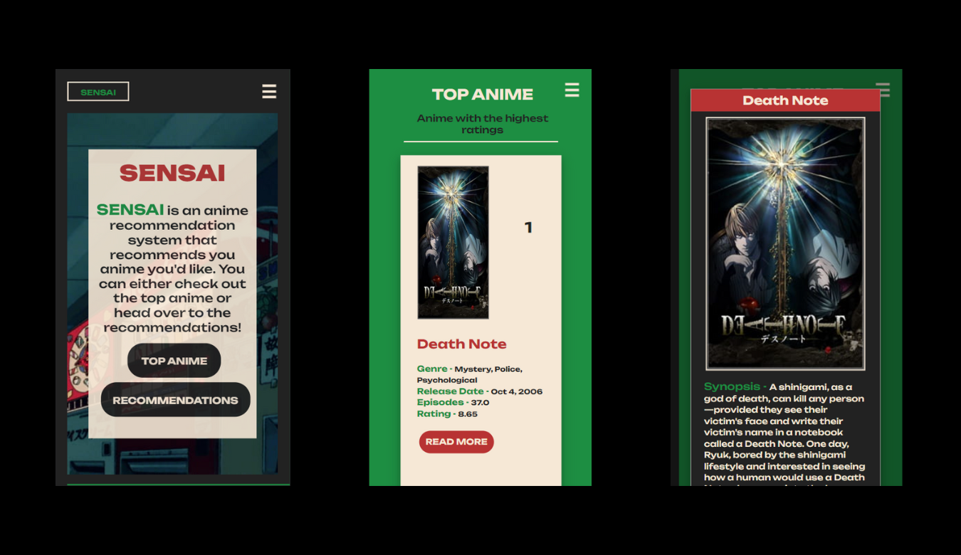 GitHub - jahnavish/sensai-anime-recommender: This is an anime ...