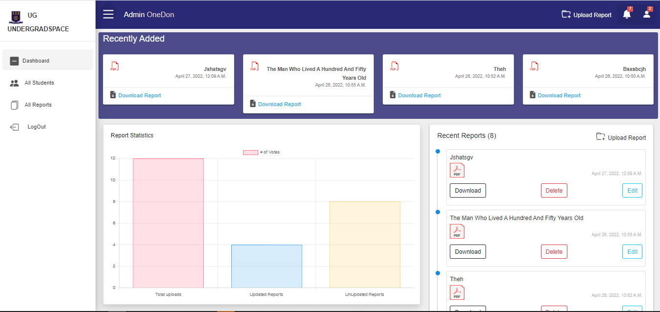 GitHub - niigyanchristian/UGUndergradSpace