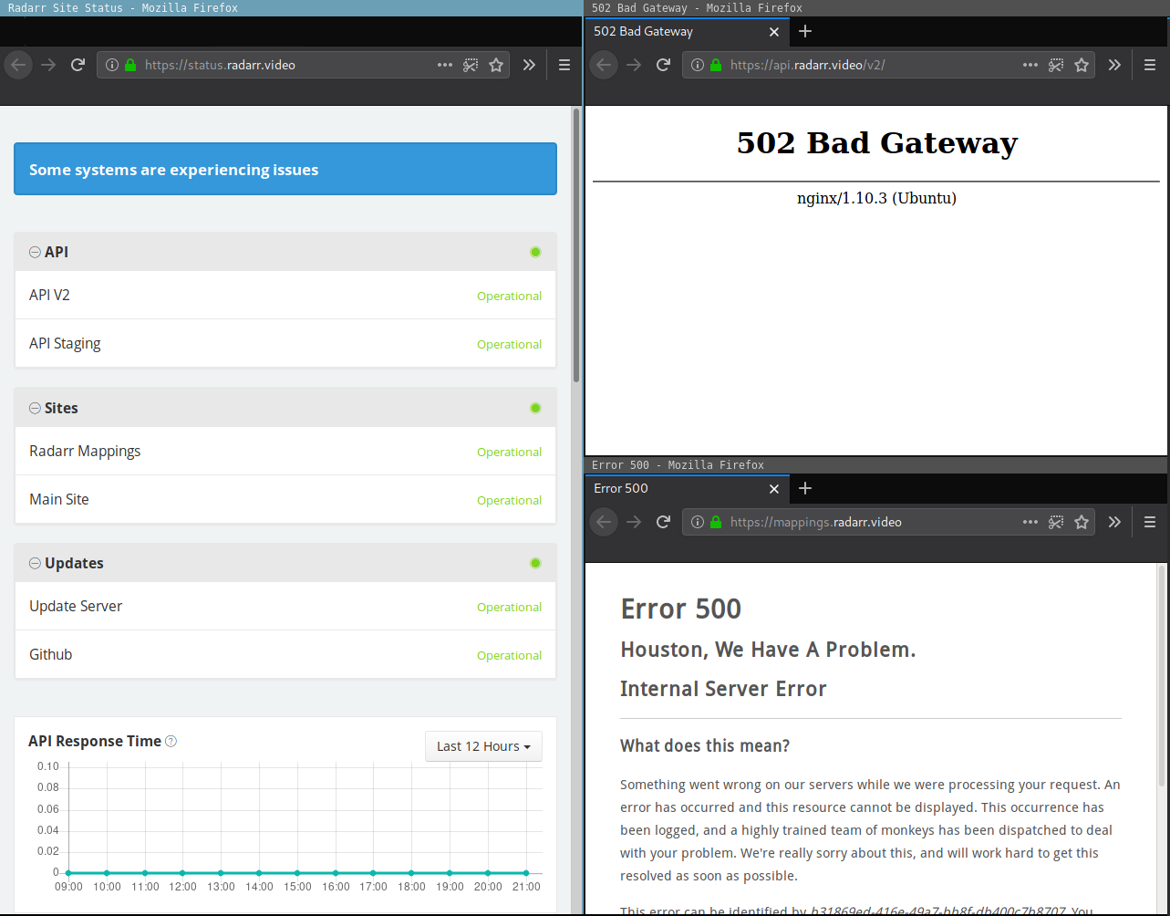 Site Status monitoring is not catching obvious downtimes · Issue #3706 ...