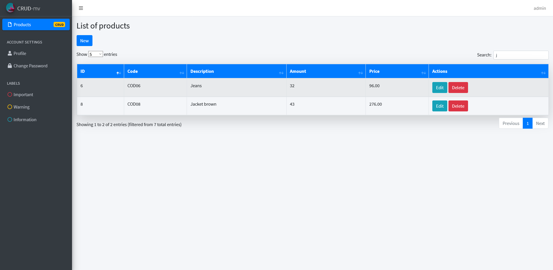 GitHub - Montserrat80/crud-laravel