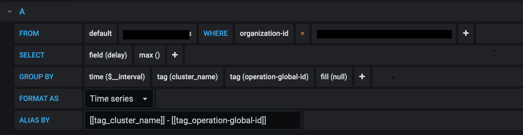 Slack Notification (Alert) doesn't resolve tag value if the tag key contains hyphen (-) · Issue ...