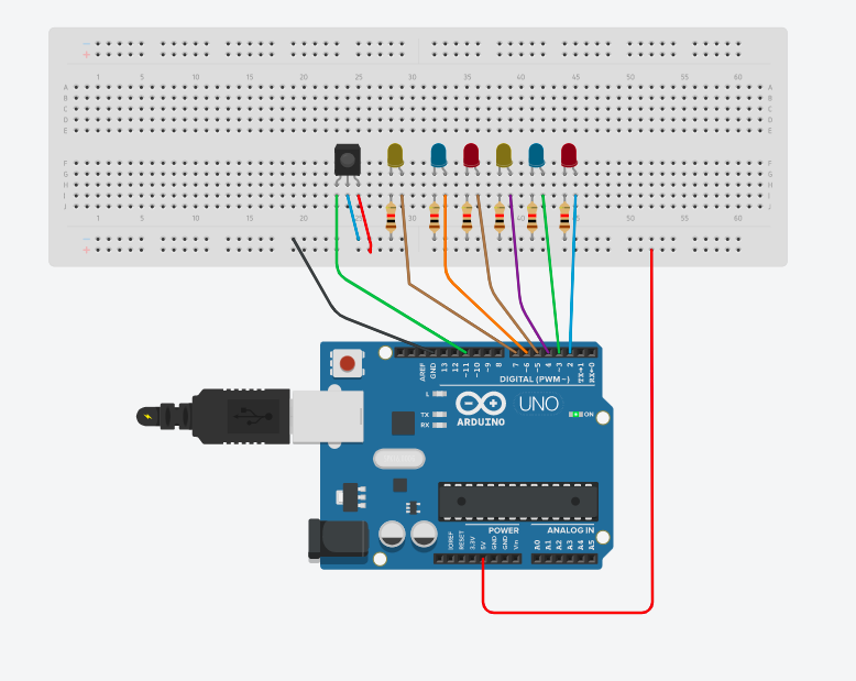 GitHub - Achu-Arjun/IOTLevel-1