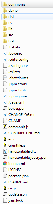Clean NPM package · Issue #4351 · handsontable/handsontable · GitHub