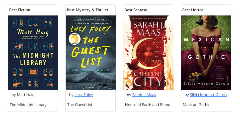 GitHub - edadener/eCommerce